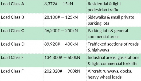 Materials & Finish Options - Iron Age Designs