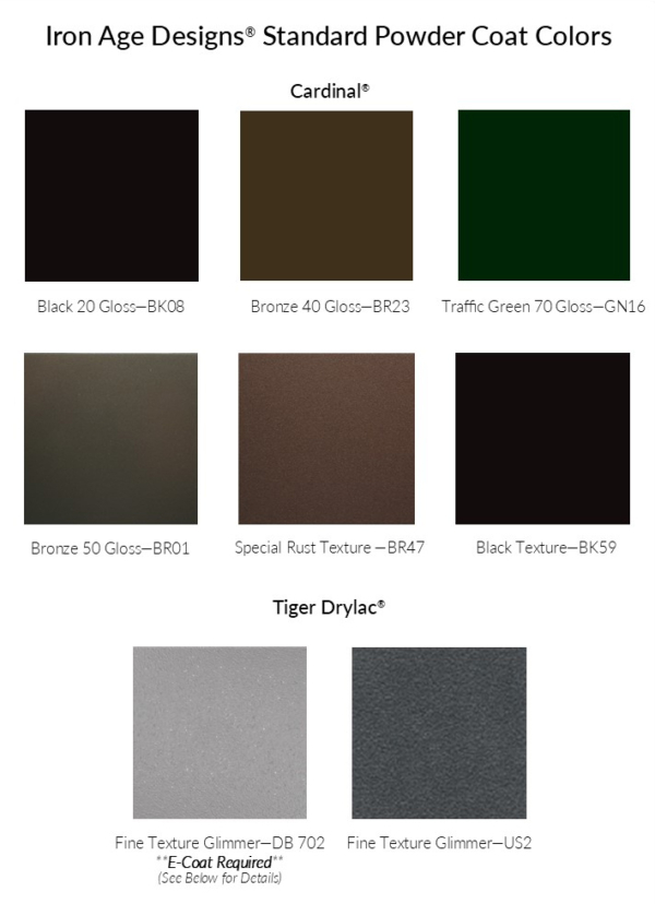 Materials & Finish Options - Iron Age Designs